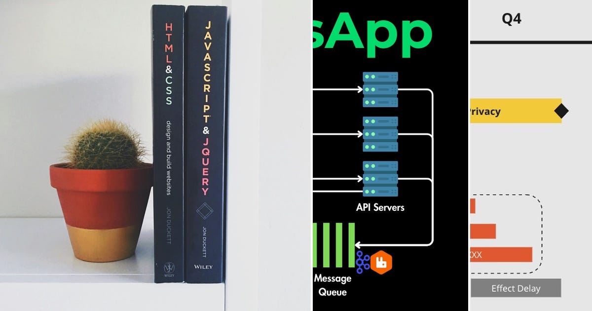 List: Design | Curated by Mike Mormando | Medium