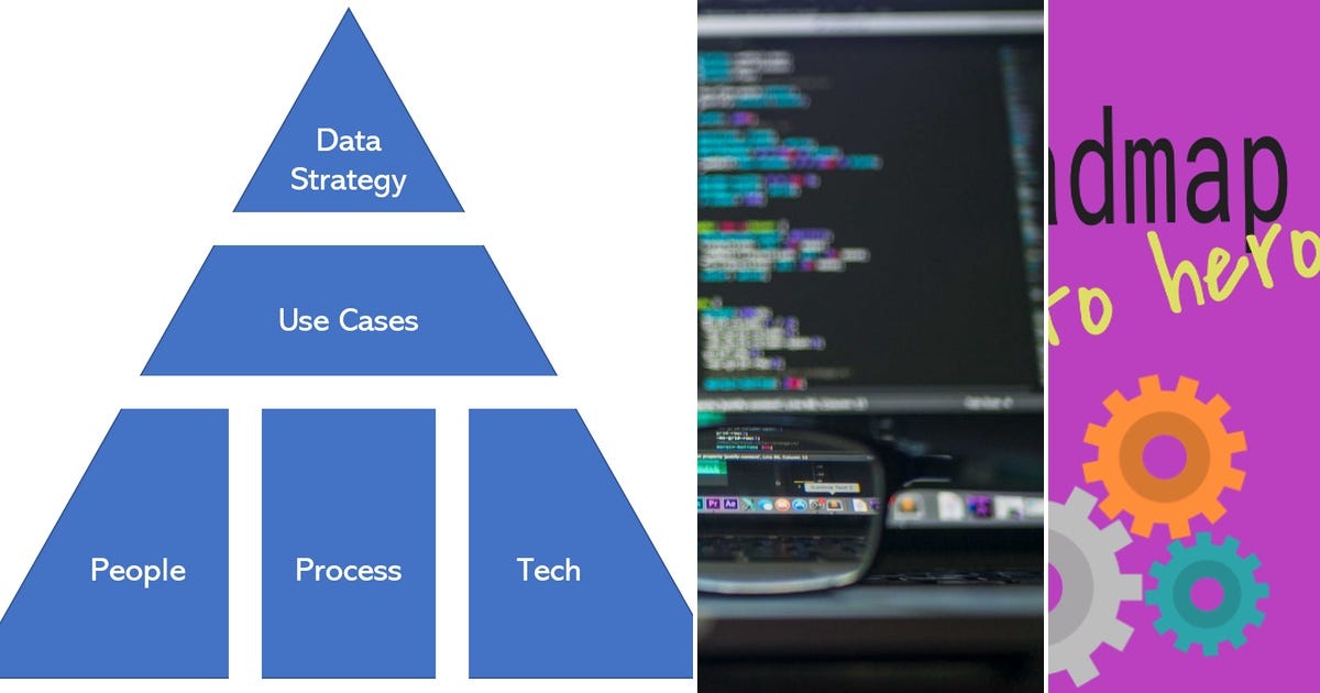List: DA | Curated by Dhinesh | Medium
