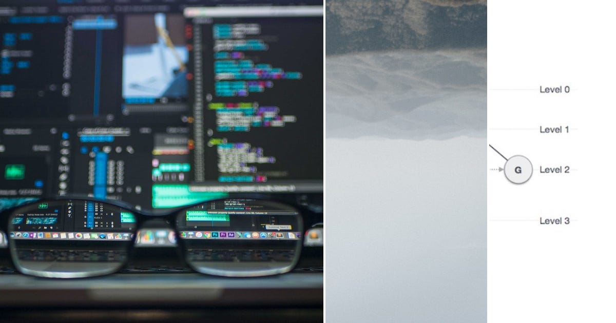 List: SQL | Curated by Jerry Huang | Medium