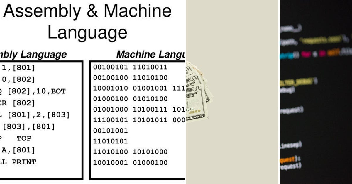 List: Invest in ... | Curated by Kirolos Youssef | Medium