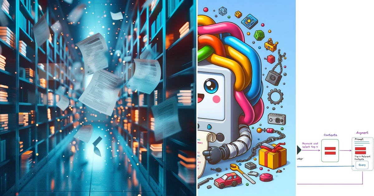 List: Data Engineering | Curated by TEXTNET | Medium