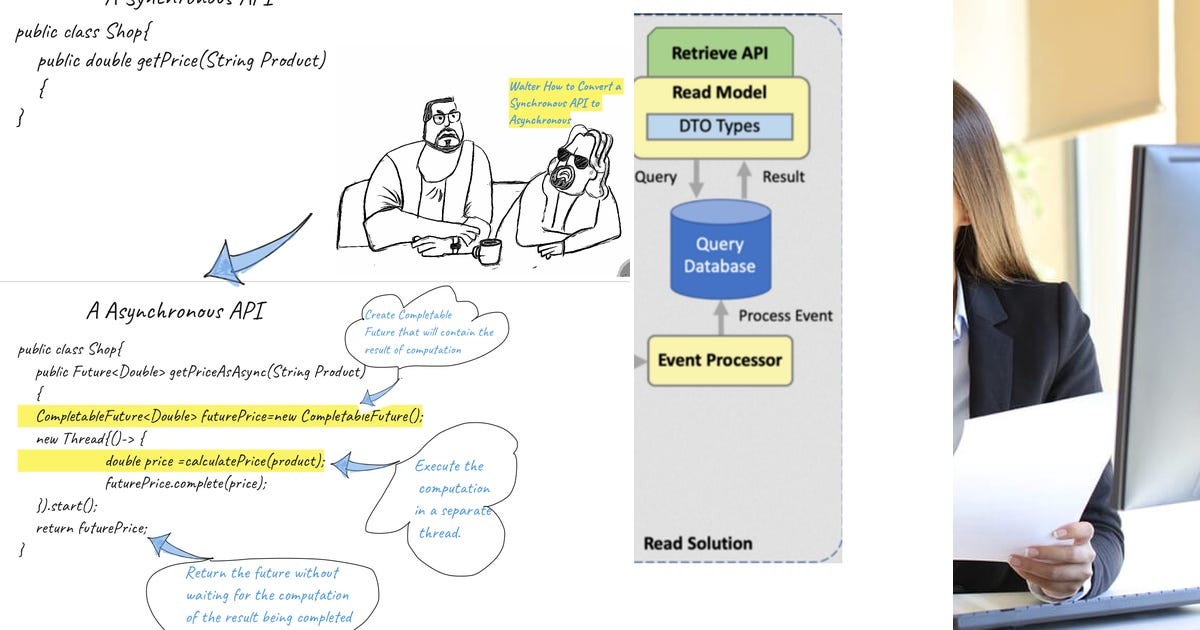 List: interview prep | Curated by Sashi | Medium