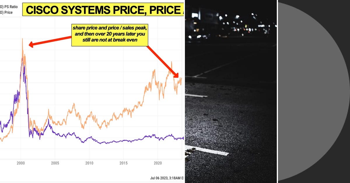 List: Financial Markets | Curated by Adam Saltiel | Medium
