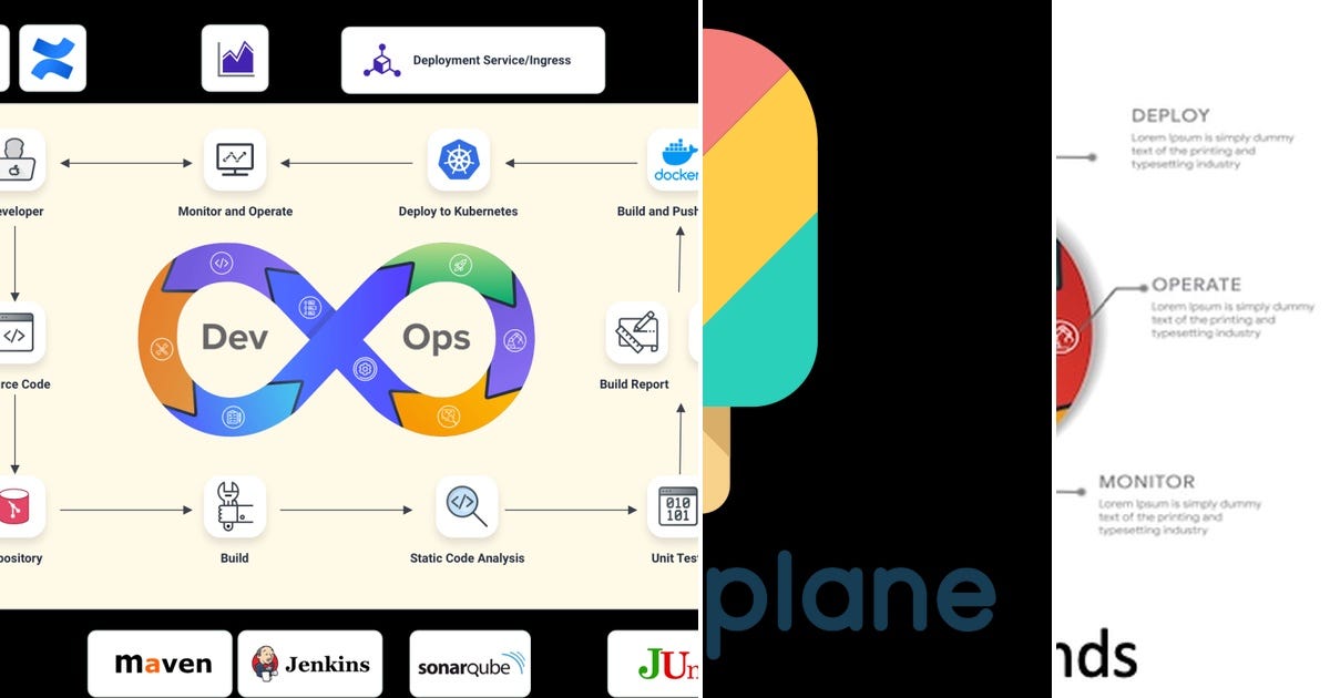 List: devops | Curated by Walavo | Medium