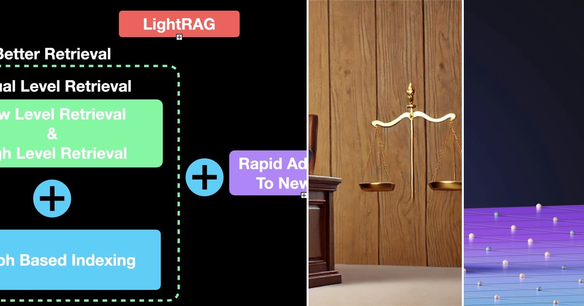 List: AI | Curated by Stephen Rhyne | Medium