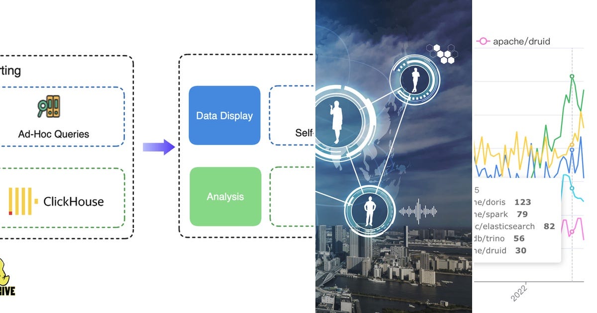 List: Data warehouse | Curated by Jarrod Martin | Medium