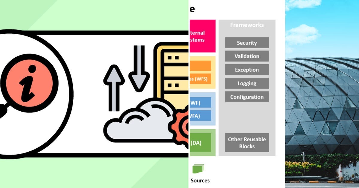 List: Arch | Curated by Michael Whyte | Medium