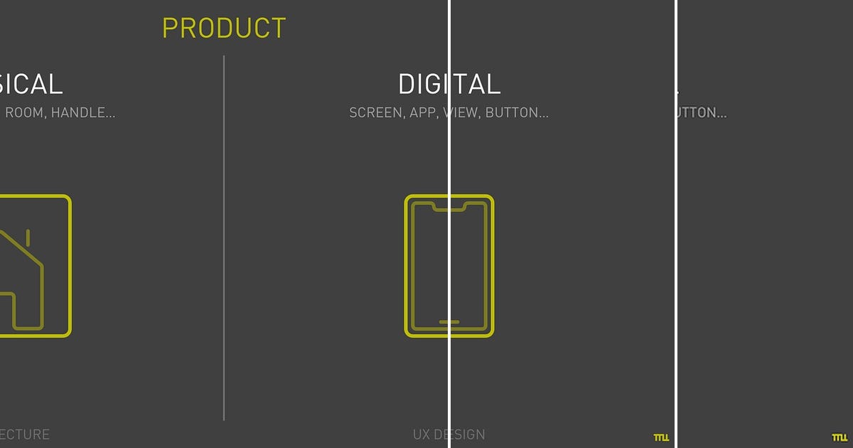 List: Digital vs Physical UX | Curated by Hriday Checker | Medium
