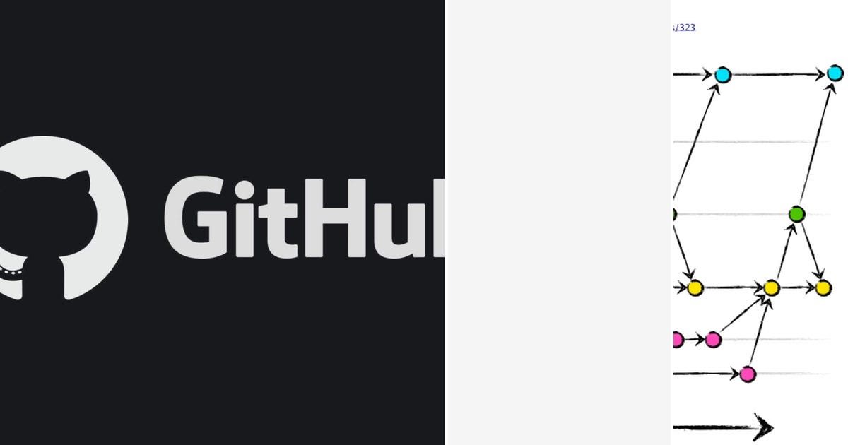 List: Git | Curated by Vinodp | Medium