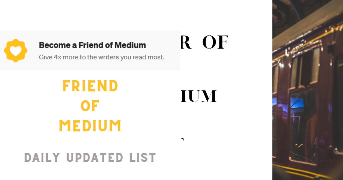 List: The Best of Medium | Curated by Mark | Medium