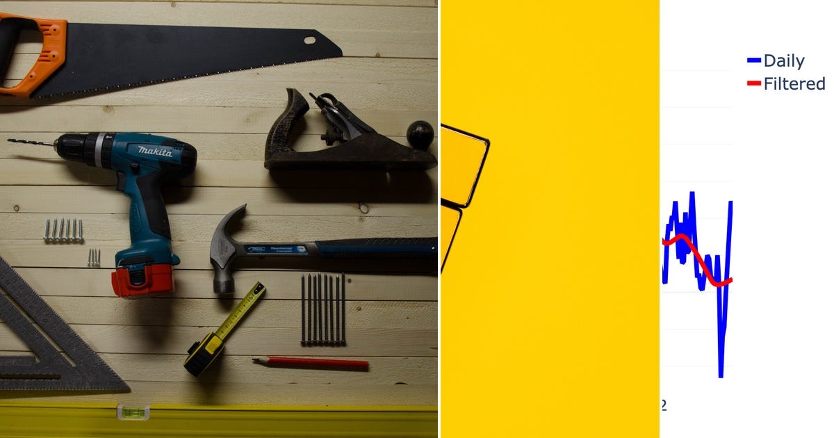 List: ML | Curated by Meera Vali | Medium