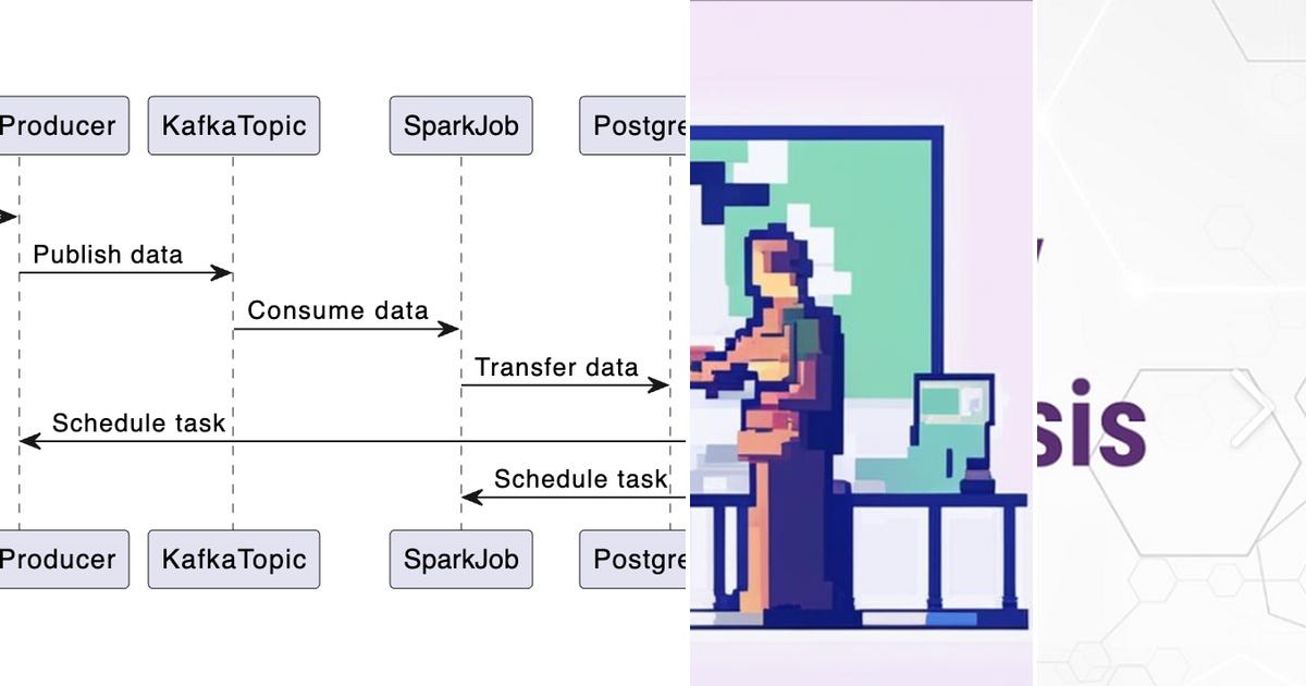 List: EDA- Data Science | Curated by Kristi L Allick | Medium