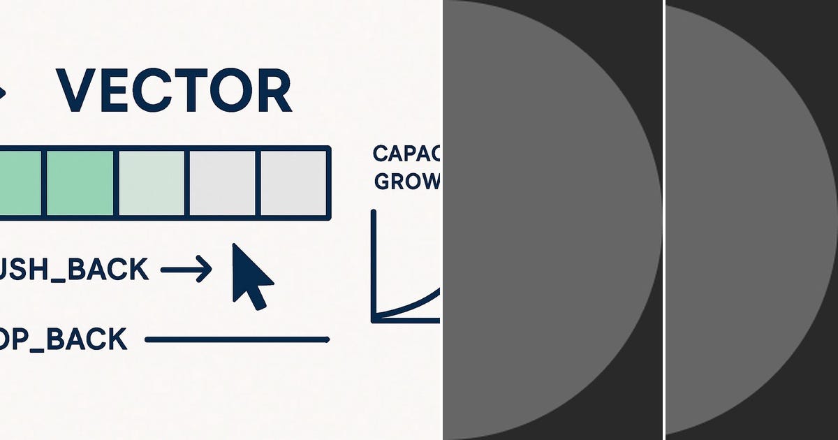 List: INTERVIEW | Curated by Ansh Mittal | Medium