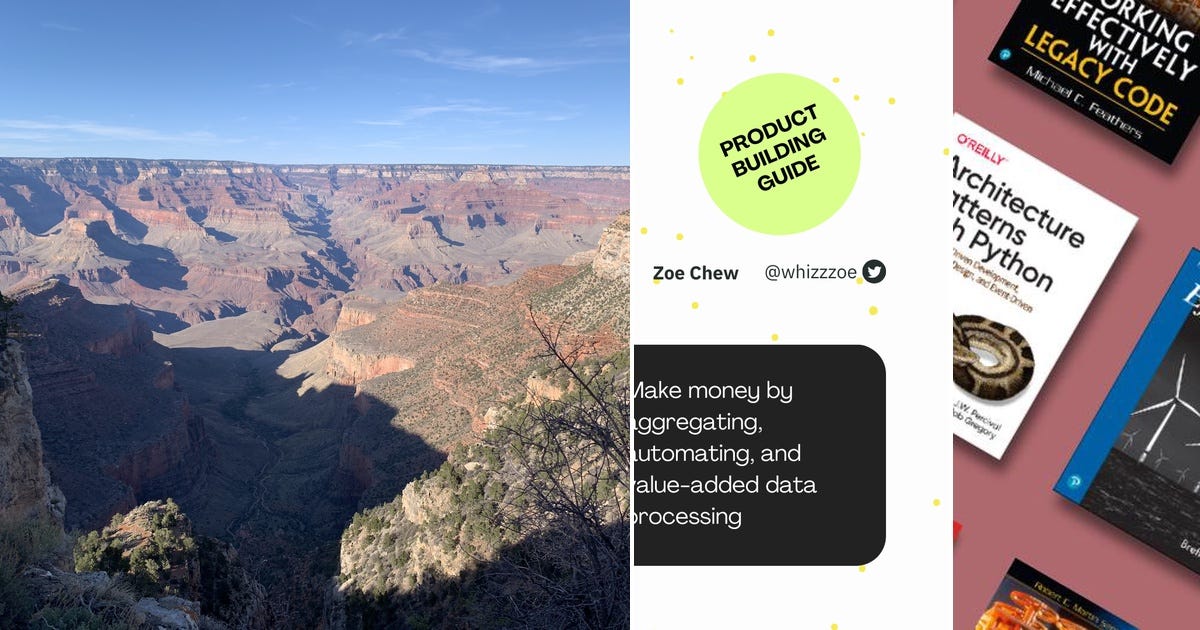 List: SDE | Curated by Gurram Sai Dharaneesh | Medium