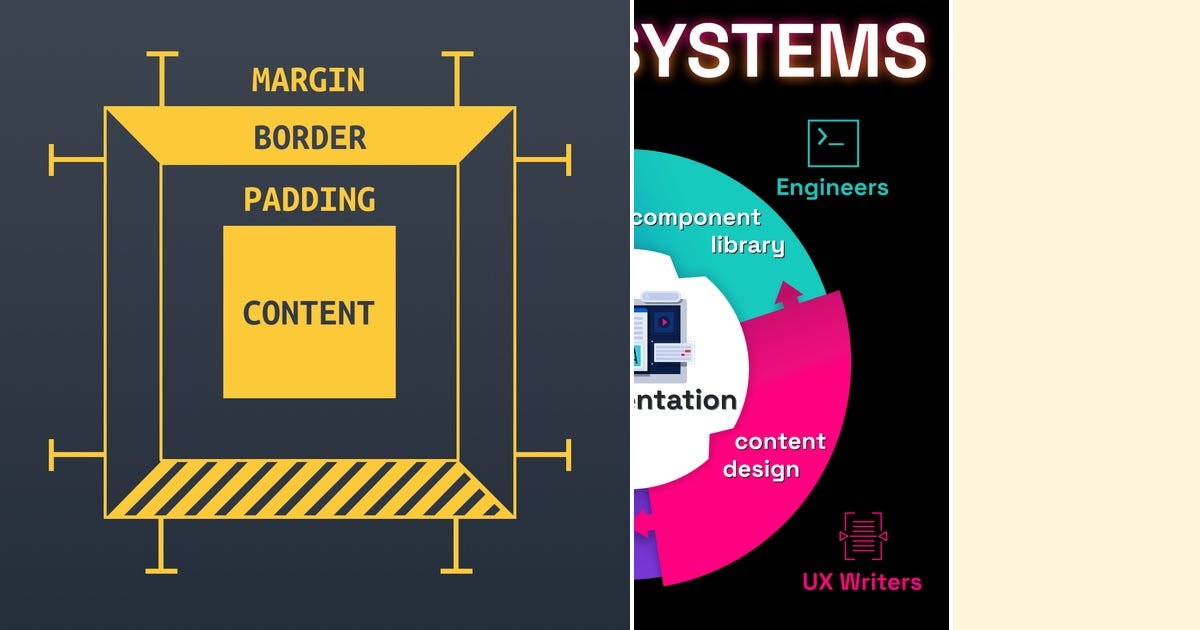 List: Design System | Curated by Brett Nimphius | Medium