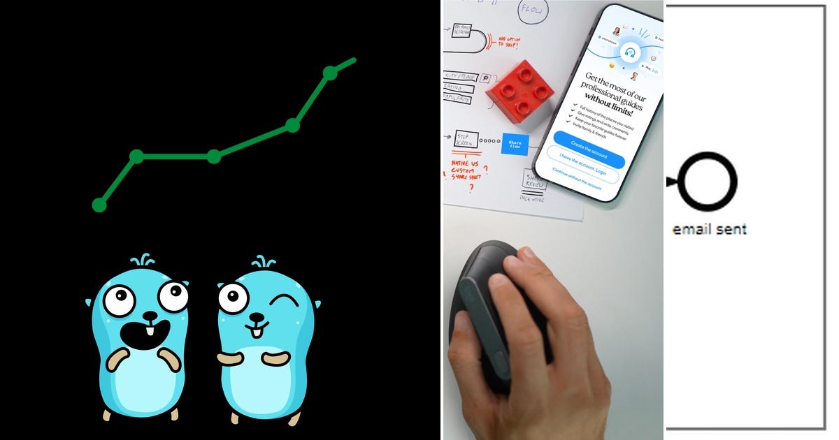 List: BPMN | Curated by Reservator | Medium