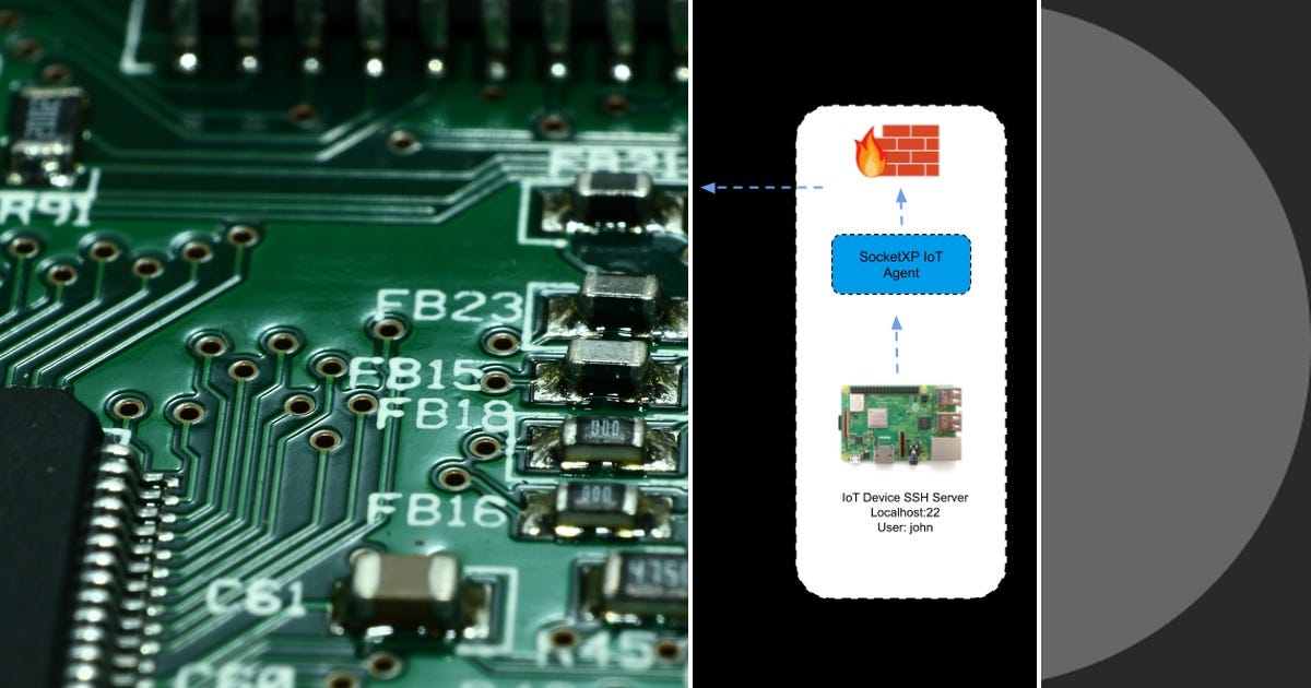 List: Embedded System | Curated by Luis Dario | Medium
