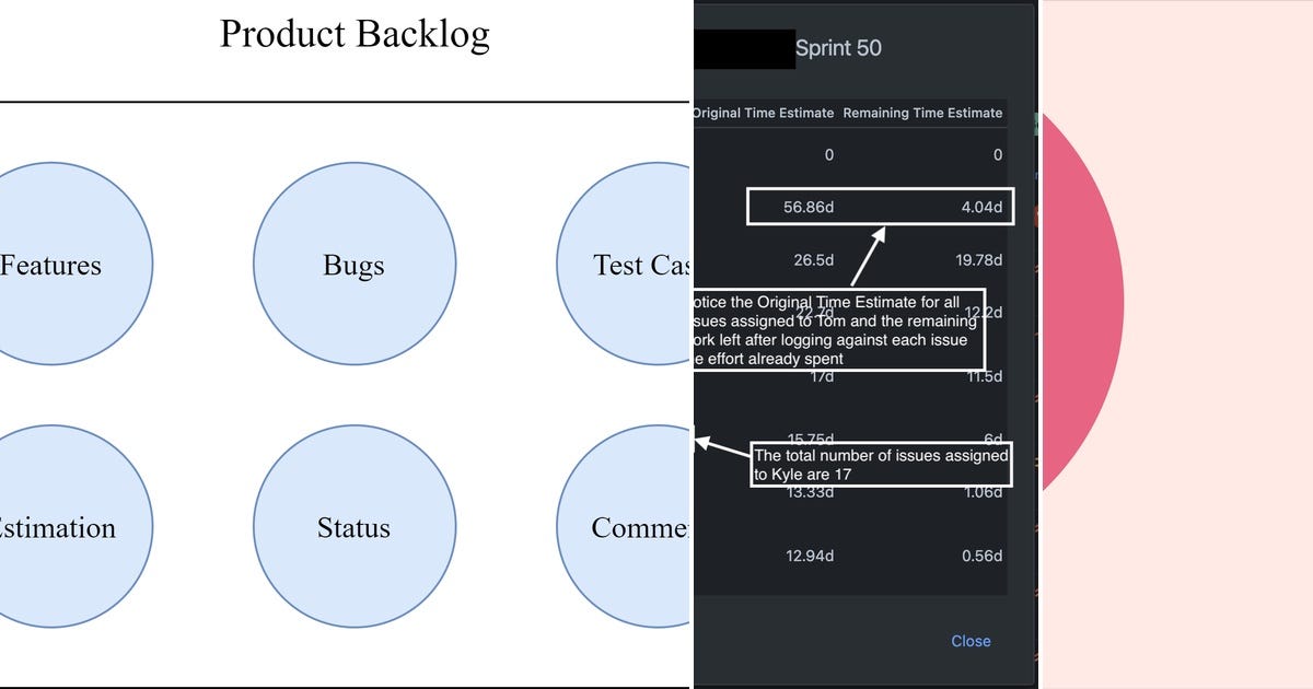 List: Scrum | Curated by Lukasz Jarosz | Medium
