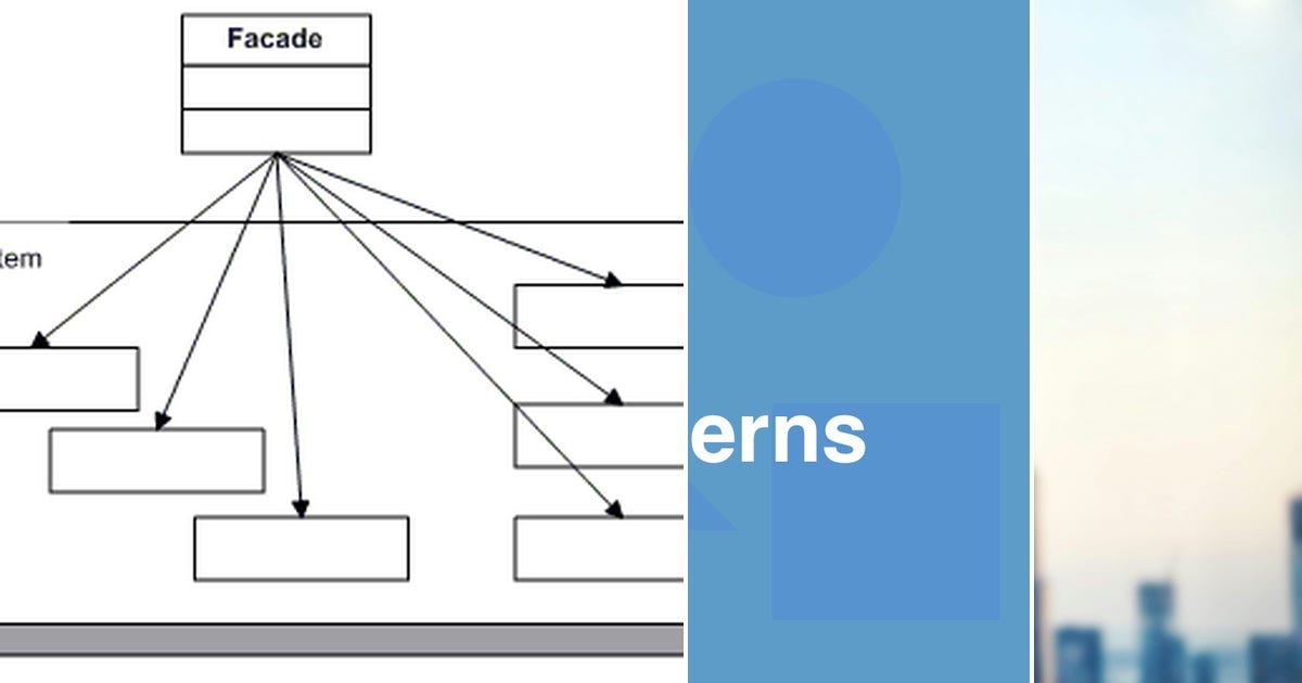 List: Design patterns | Curated by Gokultechnologyenthusiast | Medium