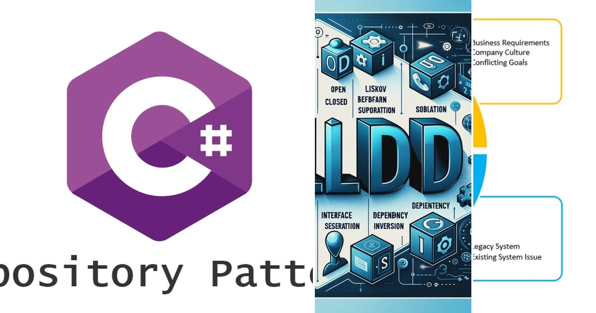 List: Design pattern | Curated by vaibhav jadhav | Medium