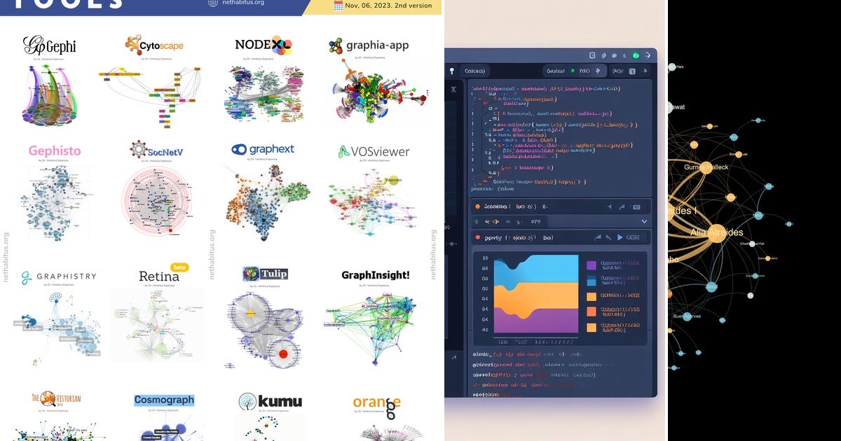List: networks | Curated by Daria Koshkina | Medium