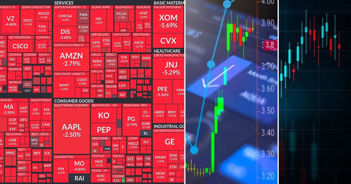 List: Algorithmic Trading | Curated by crispfinance | Medium