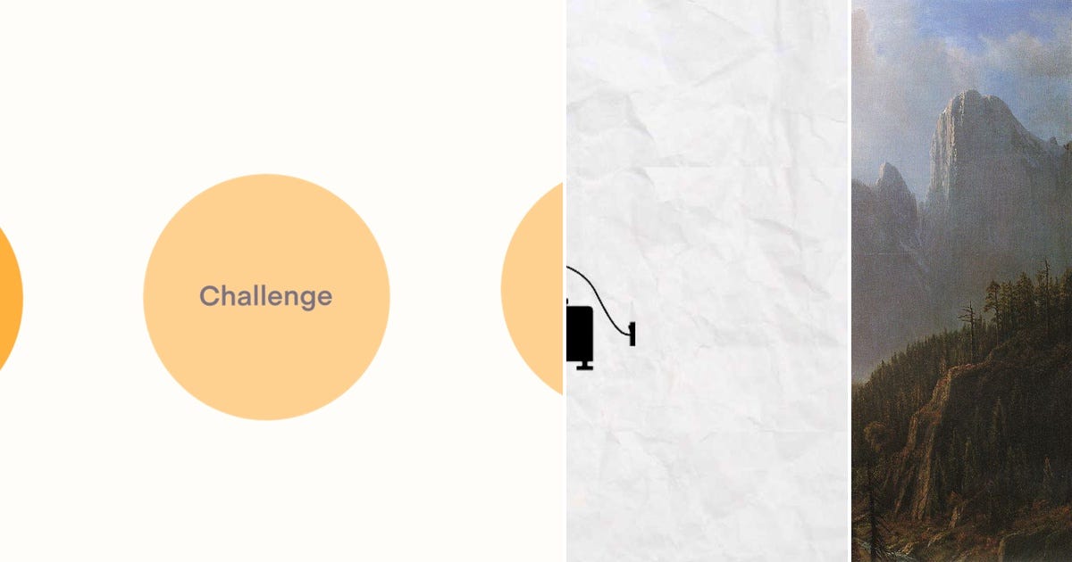 List: Game Design Theory | Curated by Nutthaphol Waitayacheewa | Medium