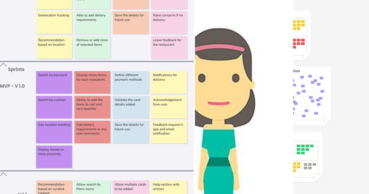 List: Design Thinking | Curated by Fernanda Ortega Mejia | Medium