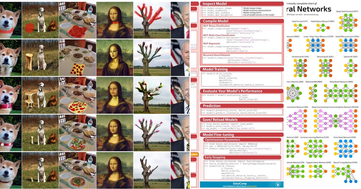 List: ML | Curated by Hadanojunki | Medium