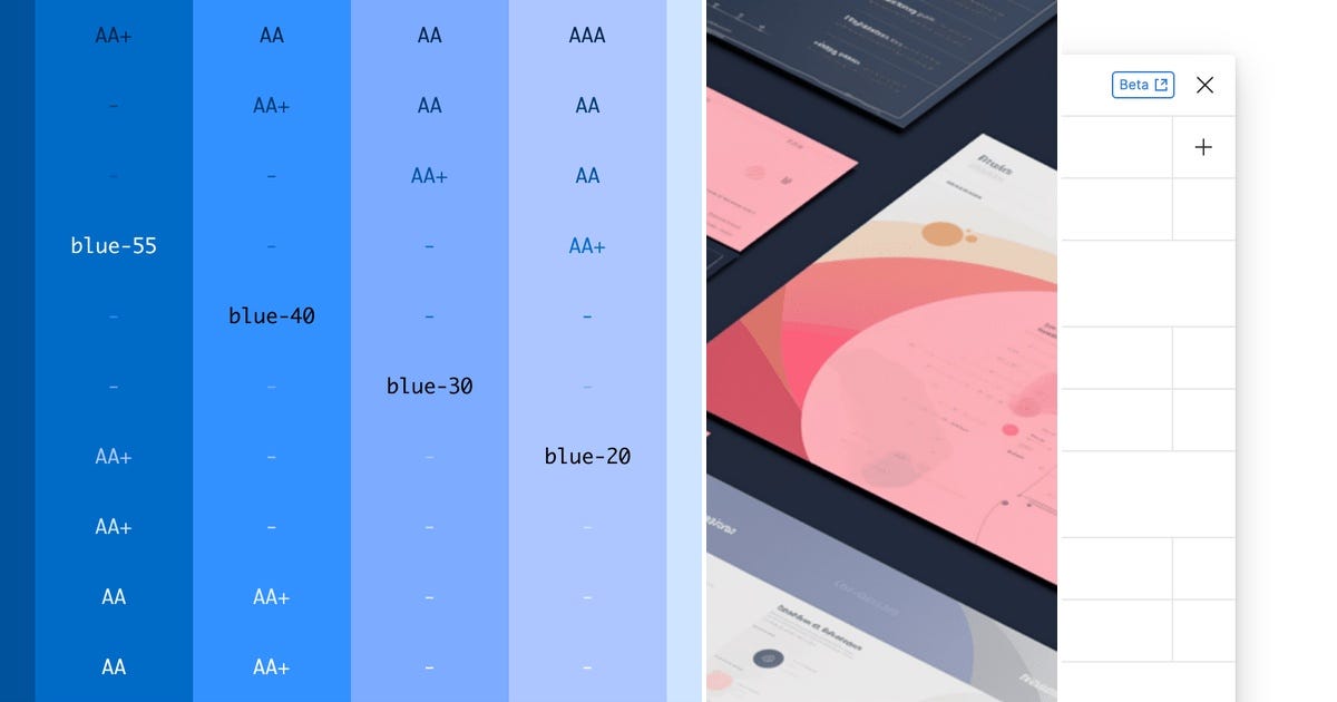 List: Design System | Curated by Jack Brind | Medium