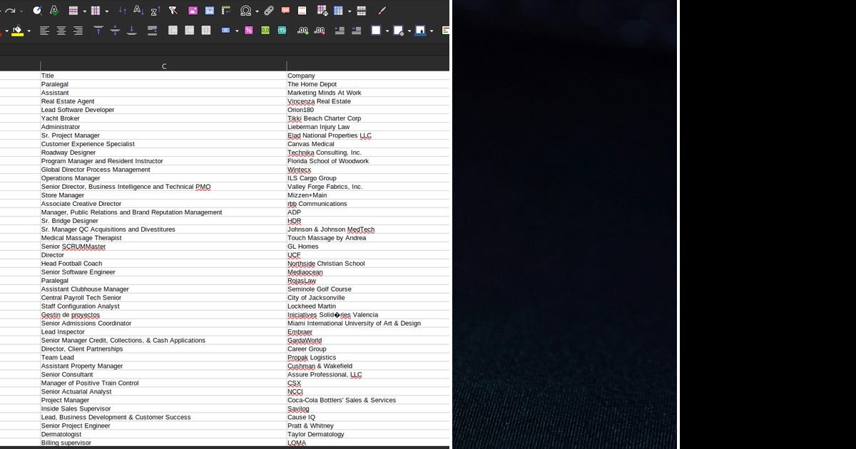 List: Seo | Curated by Sangeeth Joseph - The AI dev | Medium