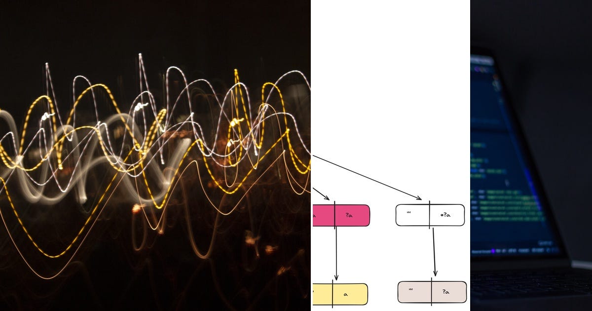 List: algorithm | Curated by Sang98 | Medium