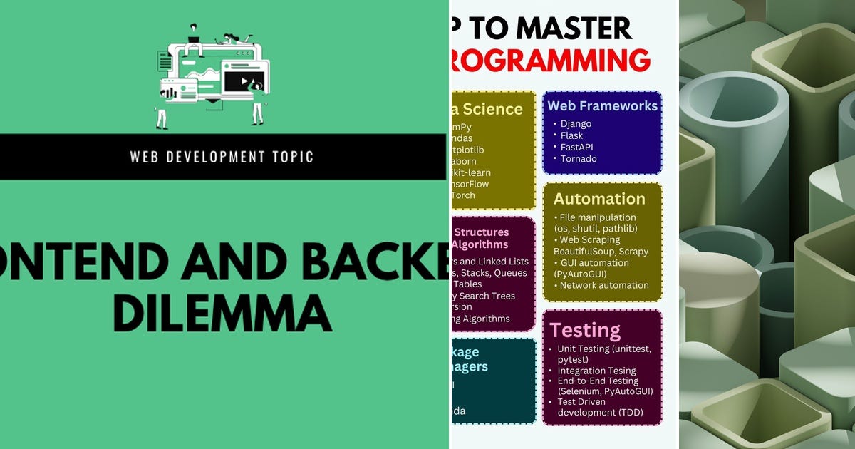 List: Web Development | Curated by Data Analytics | Medium