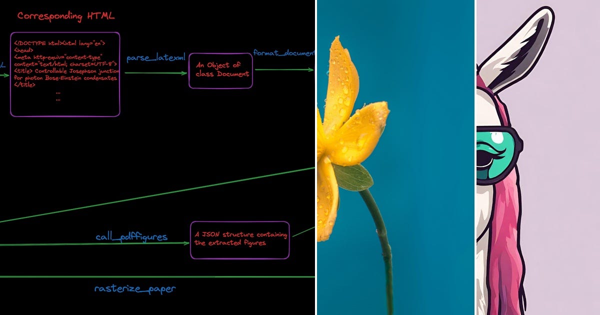 List: Text Extraction Techniques | Curated by Mayur Ghadge | Medium