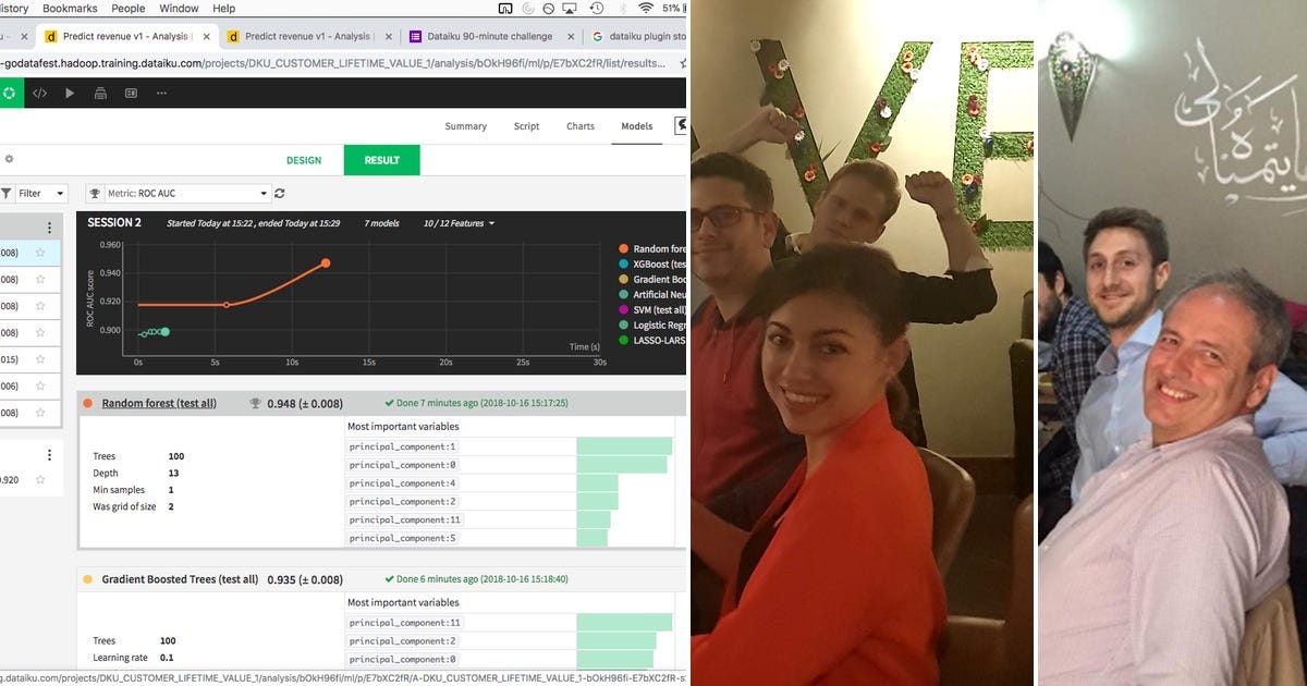 List: Dataiku | Curated by Thierry NDEM GARKA | Medium