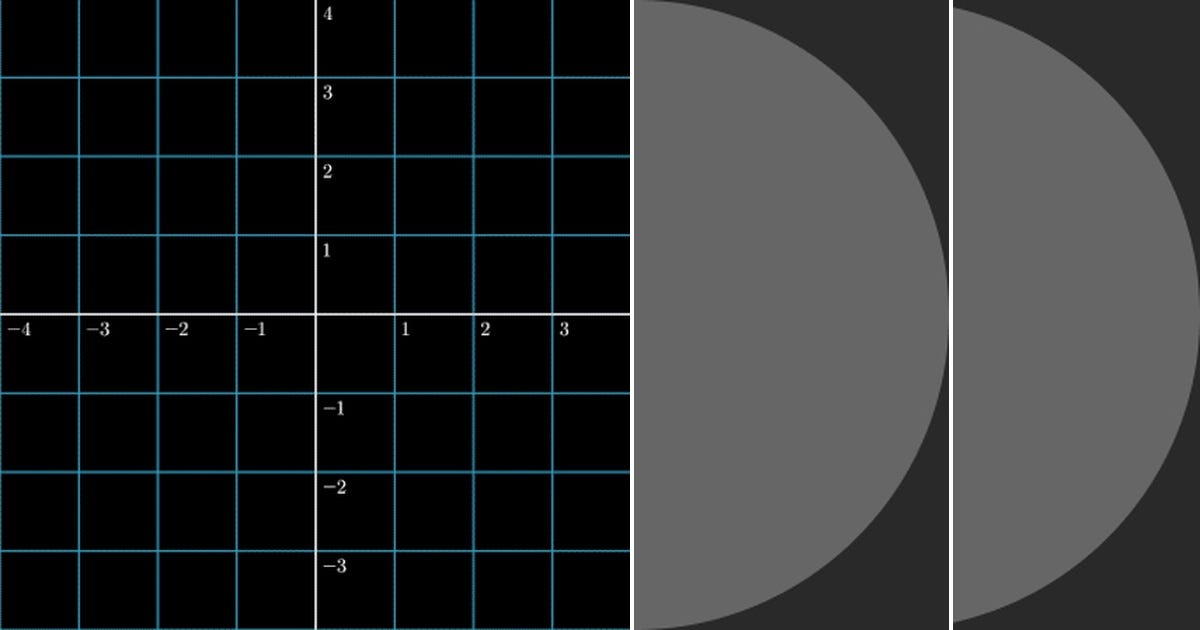 List: Linear Algebra | Curated by Kyle Murphy | Medium