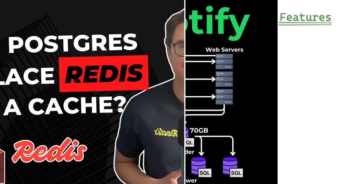 List: SE | Curated by Ellen Marie Studer | Medium