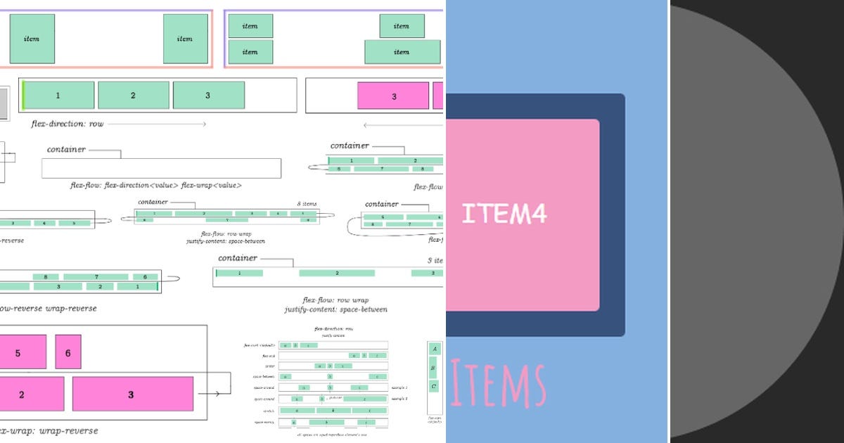 List: CSS | Curated by Marcos Argos | Medium