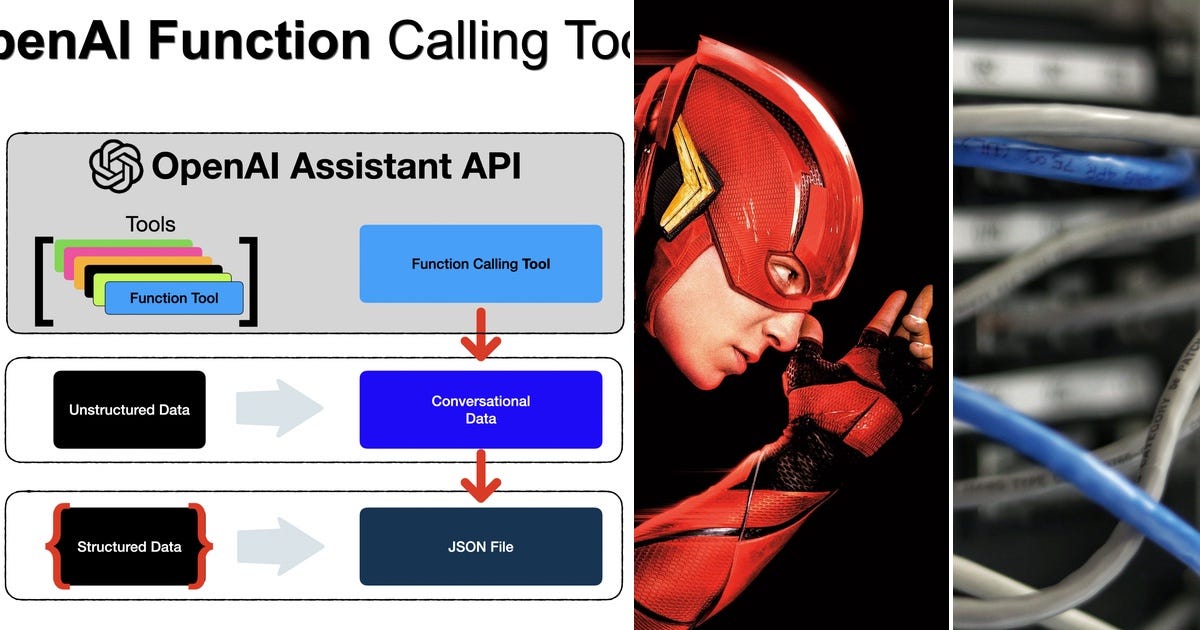 List: PY | Curated by Luca Raveri | Medium