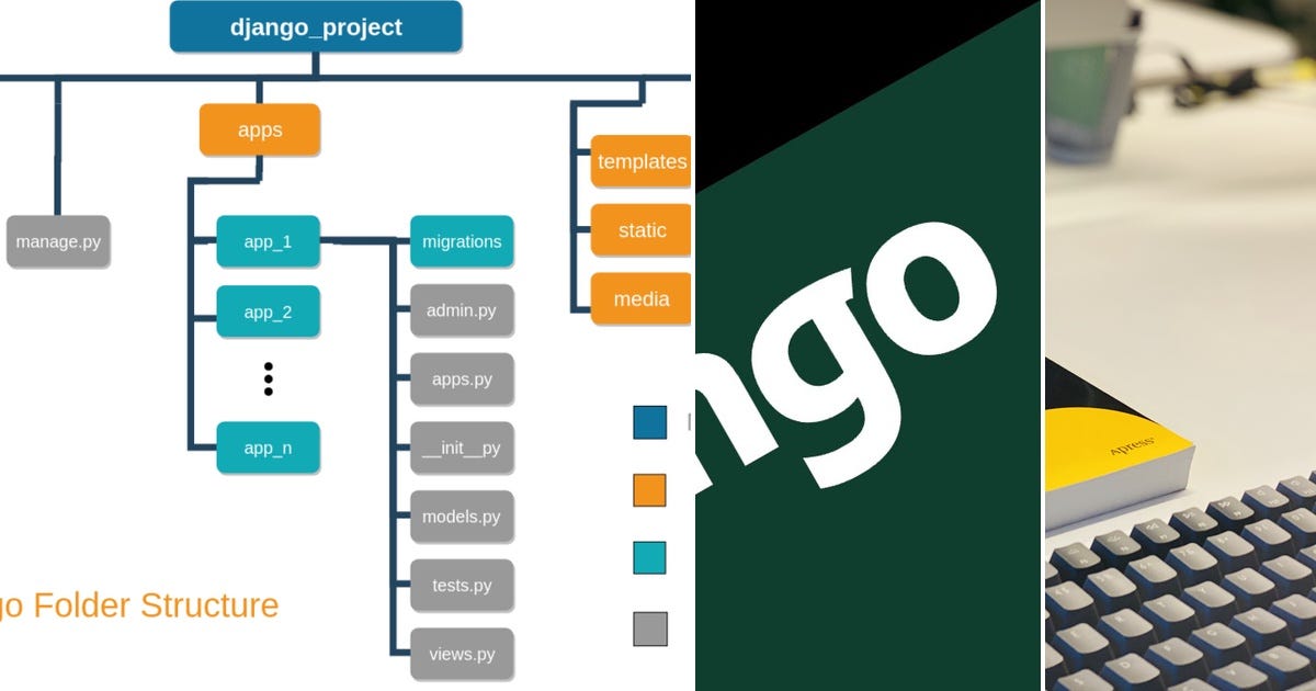 List: Django | Curated by Mads Palle | Medium