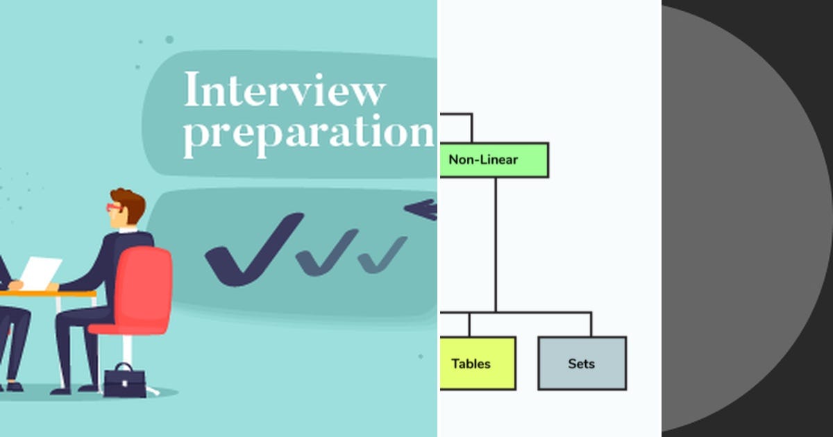 List: DSA | Curated by Nagatoon | Medium