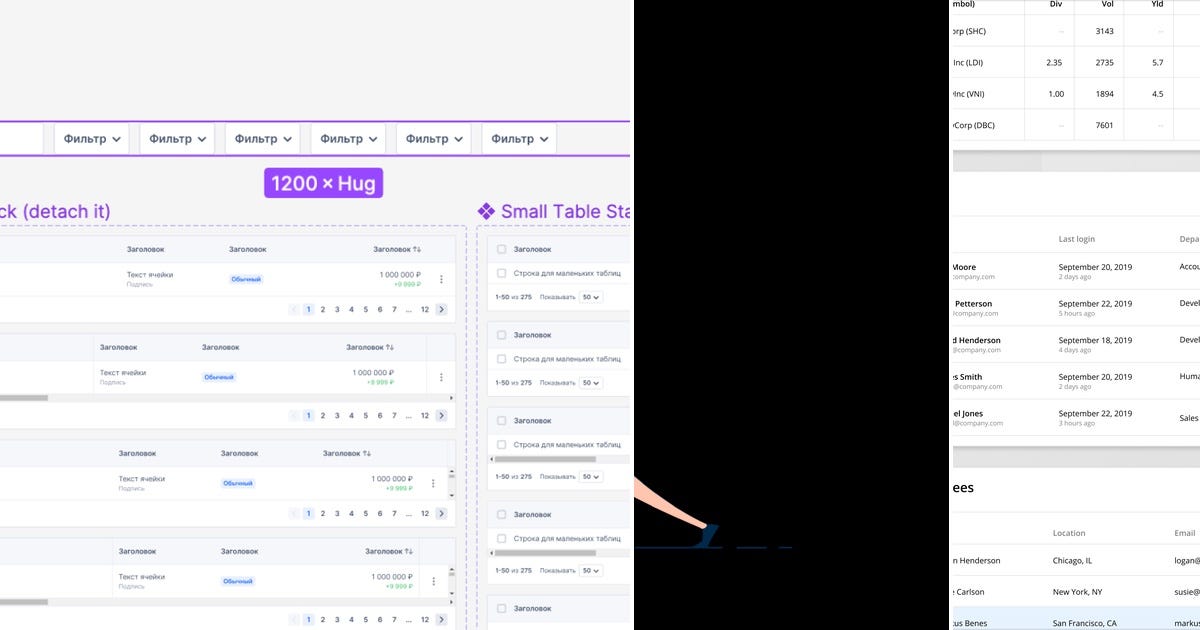 List: Table UX | Curated by Dmitriy Kuzmin | Medium
