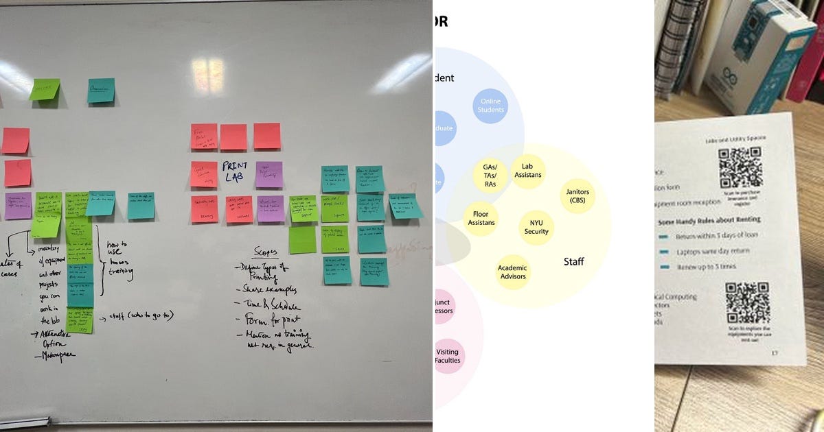 List: NYU IDM- Ideation and Prototyping | Curated by Amy Tiffany Loo ...