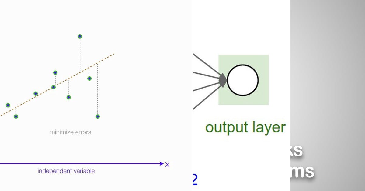 List: Neural Network Development | Curated by Esteban Peralta | Medium