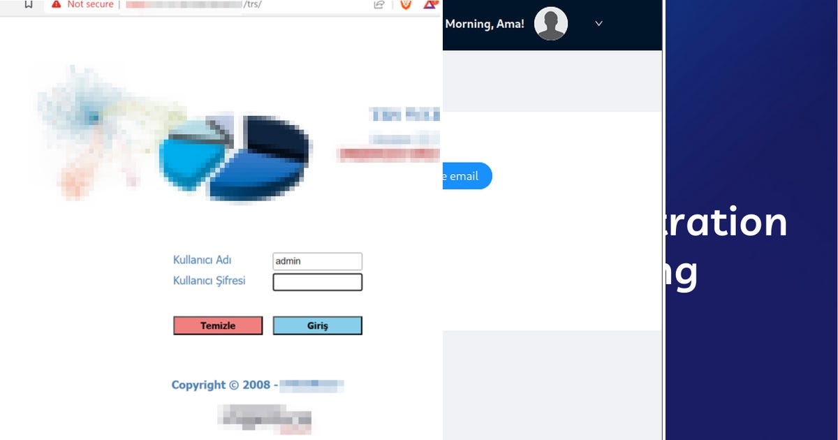 List: API Pentesting | Curated by Ananthu J | Medium