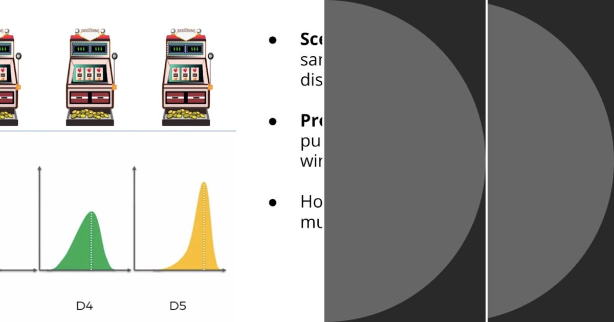 List: Experimentation | Curated by Stephen Redmond | Medium