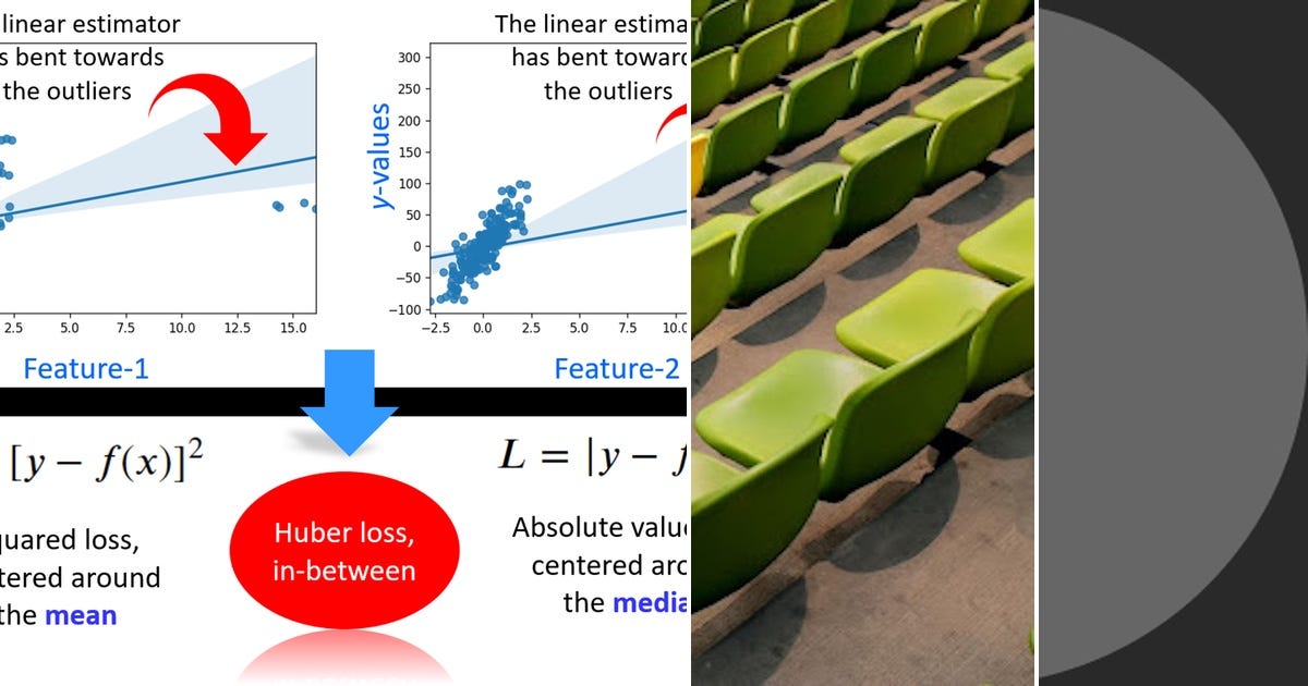 List: Outliers | Curated by Alex Minster | Medium
