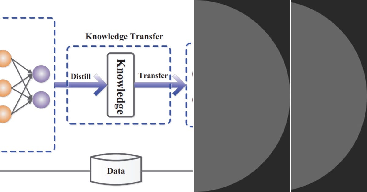 List: efficient_ml_reduce_memory_footprint_ | Curated by mta_km | Medium