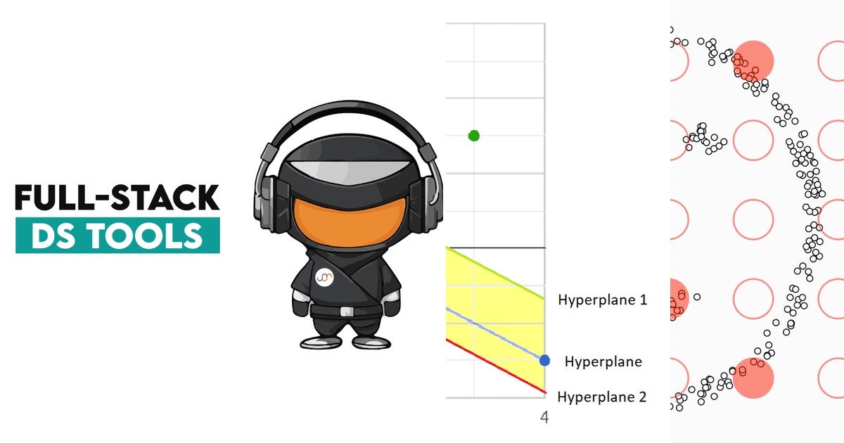 List: Data science | Curated by Rashid | Medium