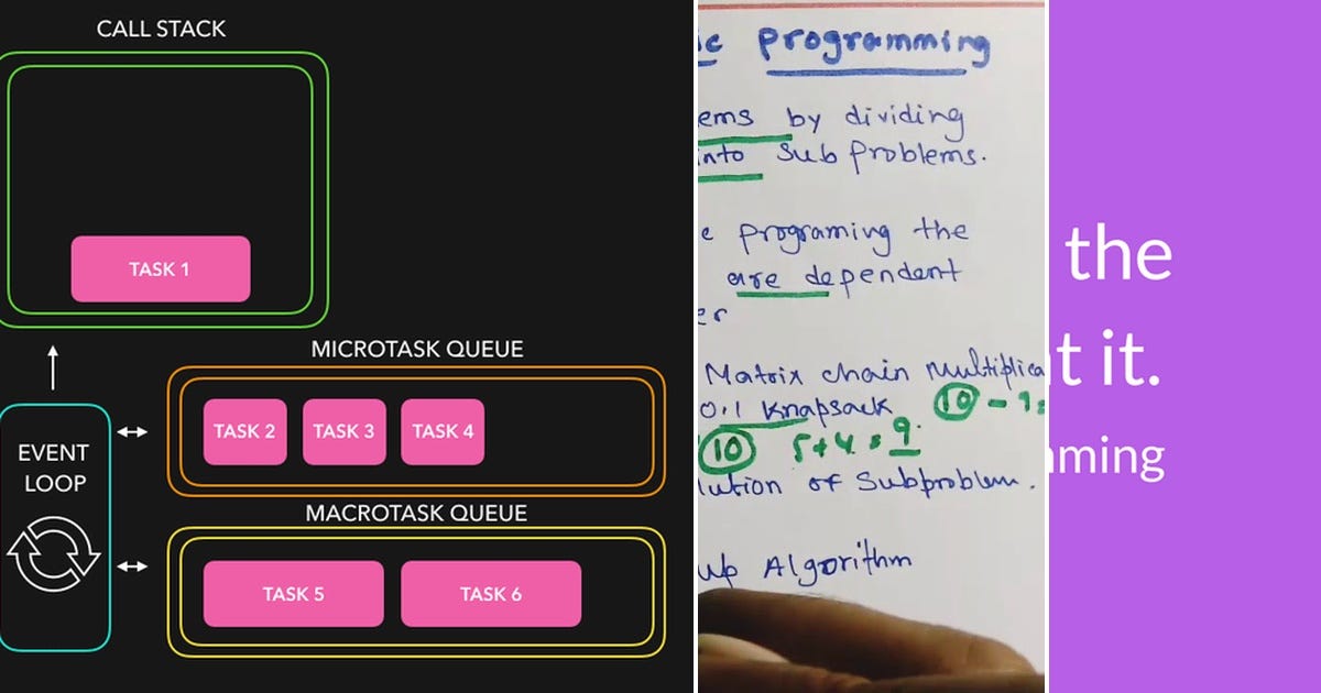 List: Coding | Curated by Ambalica Angra | Medium